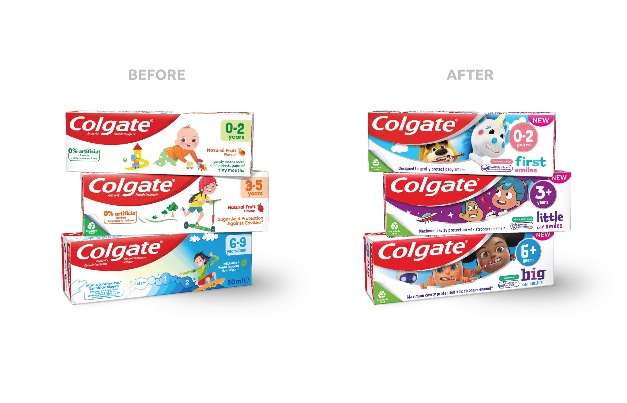 Redefining oral care for parents & children